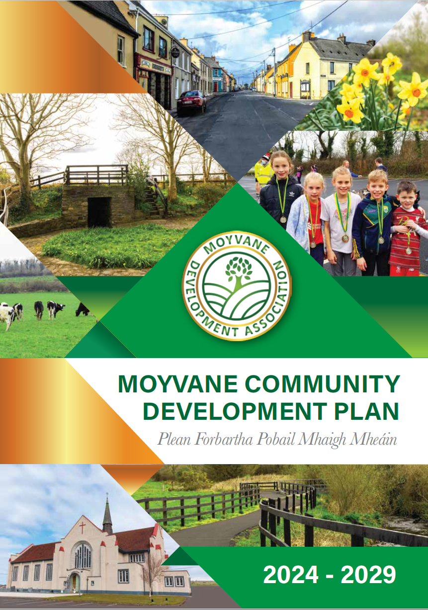 Village of Moyvane in North Kerry